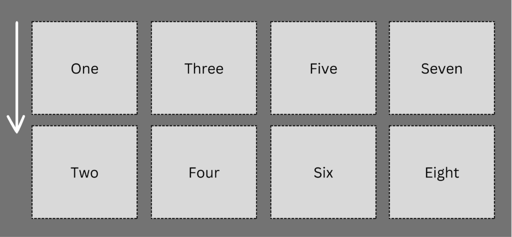 How to Use Flexbox and Grid Container in Elementor